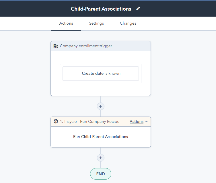 How to Associate Child to Parent Companies in HubSpot Workflows
